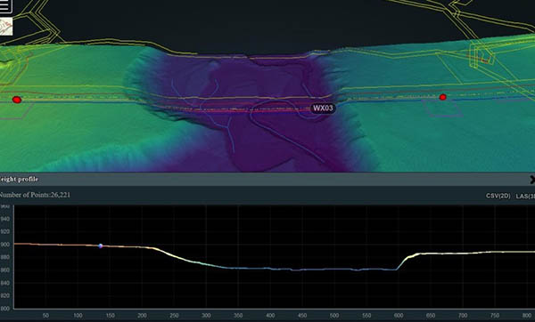 Virtual Access and Visualization - Challenger Geomatics